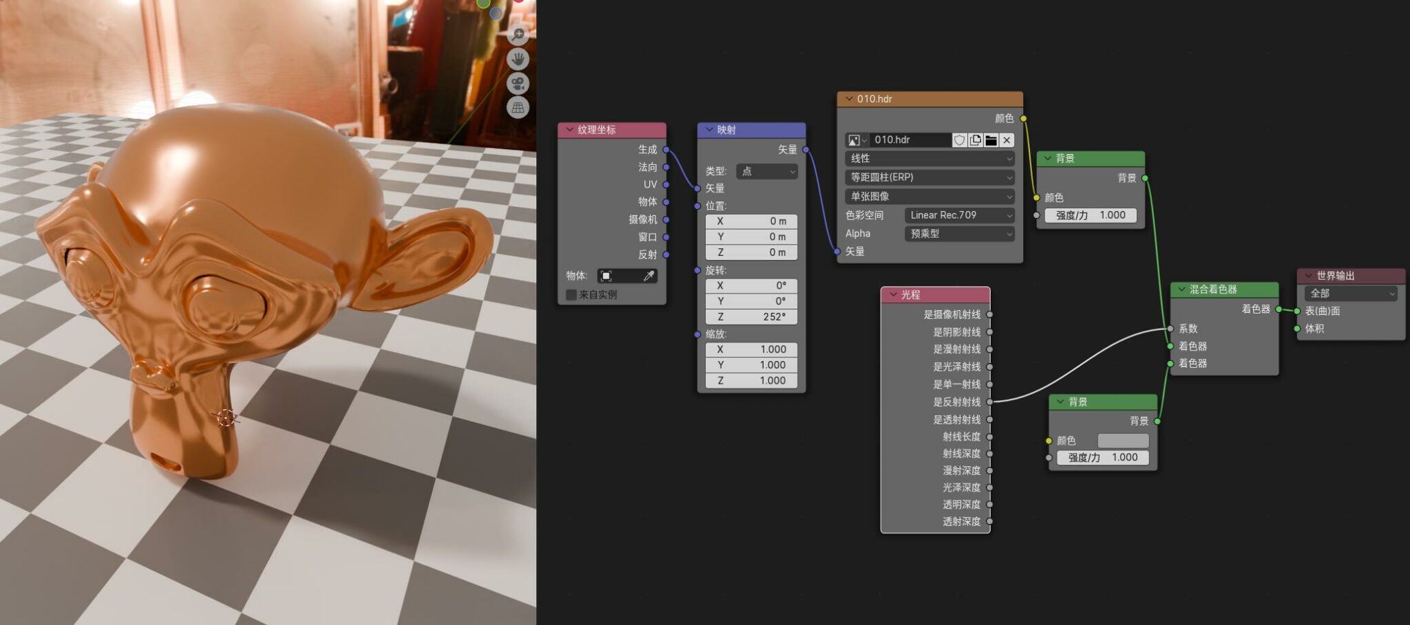 index2025 – Blender中国社区